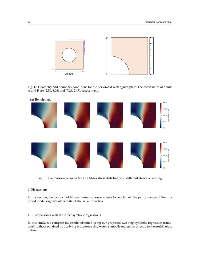 Discovering interpretable elastoplasticity models via the neural ... Discovering interpretable elastoplasticity models via the neural ...