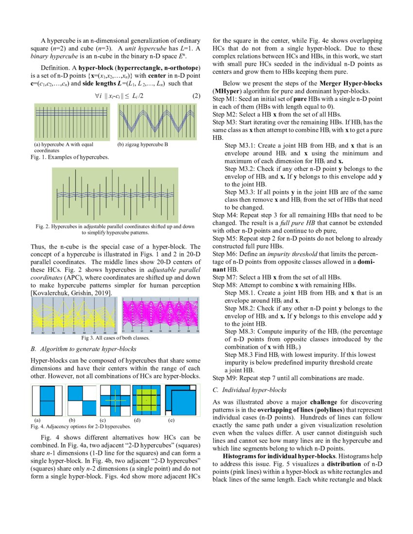 Discovering Interpretable Machine Learning Models In Parallel Coordinates Deepai