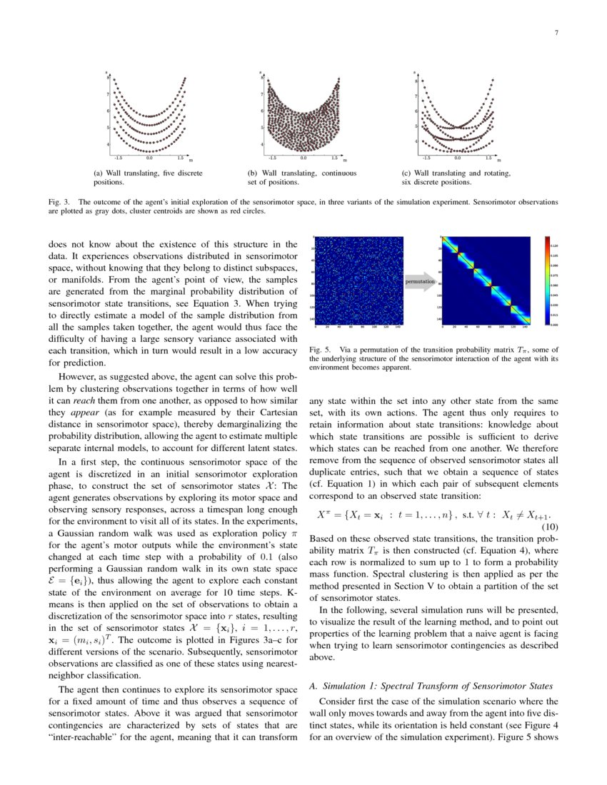 Discovering Latent States for Model Learning: Applying Sensorimotor ... Discovering Latent States for Model Learning: Applying Sensorimotor ...