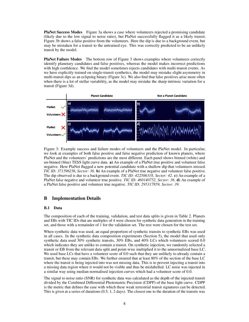 Discovering Long-period Exoplanets using Deep Learning with Citizen Science Labels | DeepAI