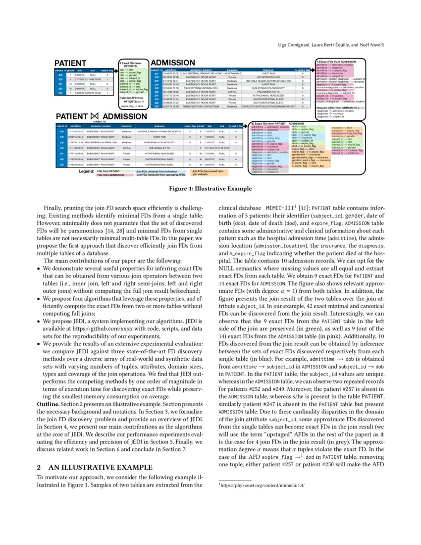 Discovering Multi-Table Functional Dependencies Without Full Join Computation | DeepAI
