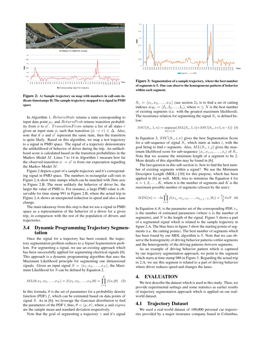 Discovery of Driving Patterns by Trajectory Segmentation | DeepAI