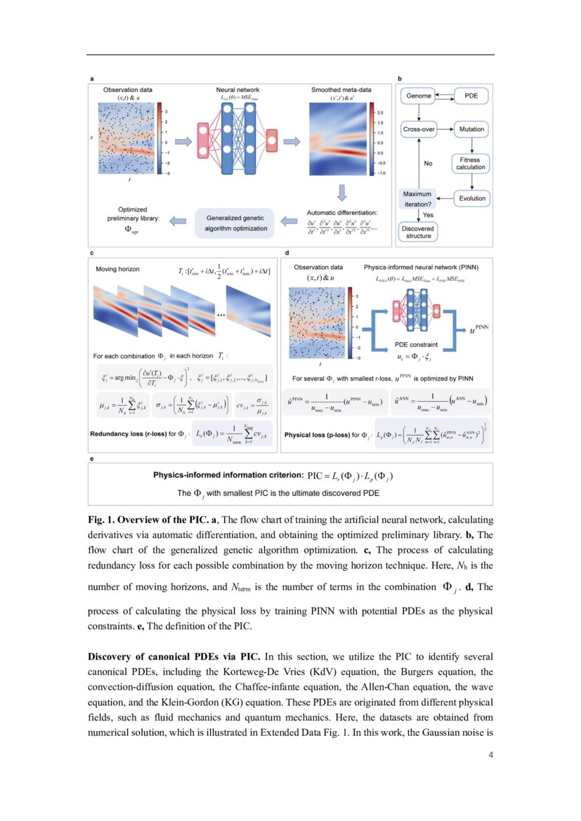 Discovery Of Partial Differential Equations From Highly Noisy And Sparse Data With Physics 0548