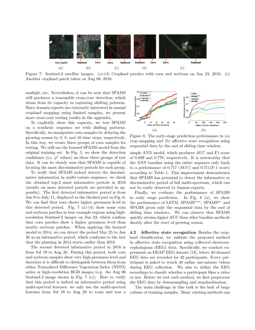 Discovery of Shifting Patterns in Sequence Classification | DeepAI