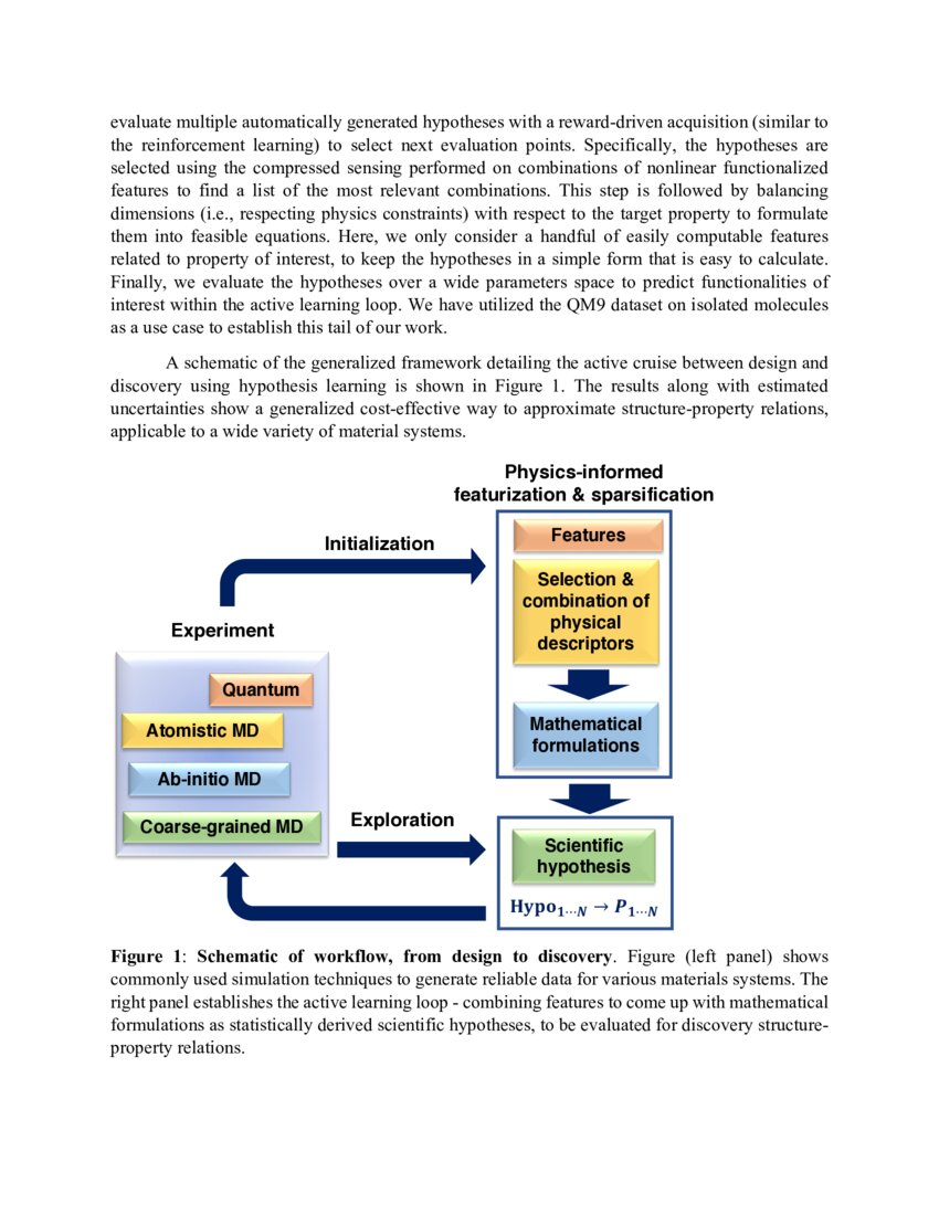Discovery of structure-property relations for molecules via hypothesis-driven active learning ...