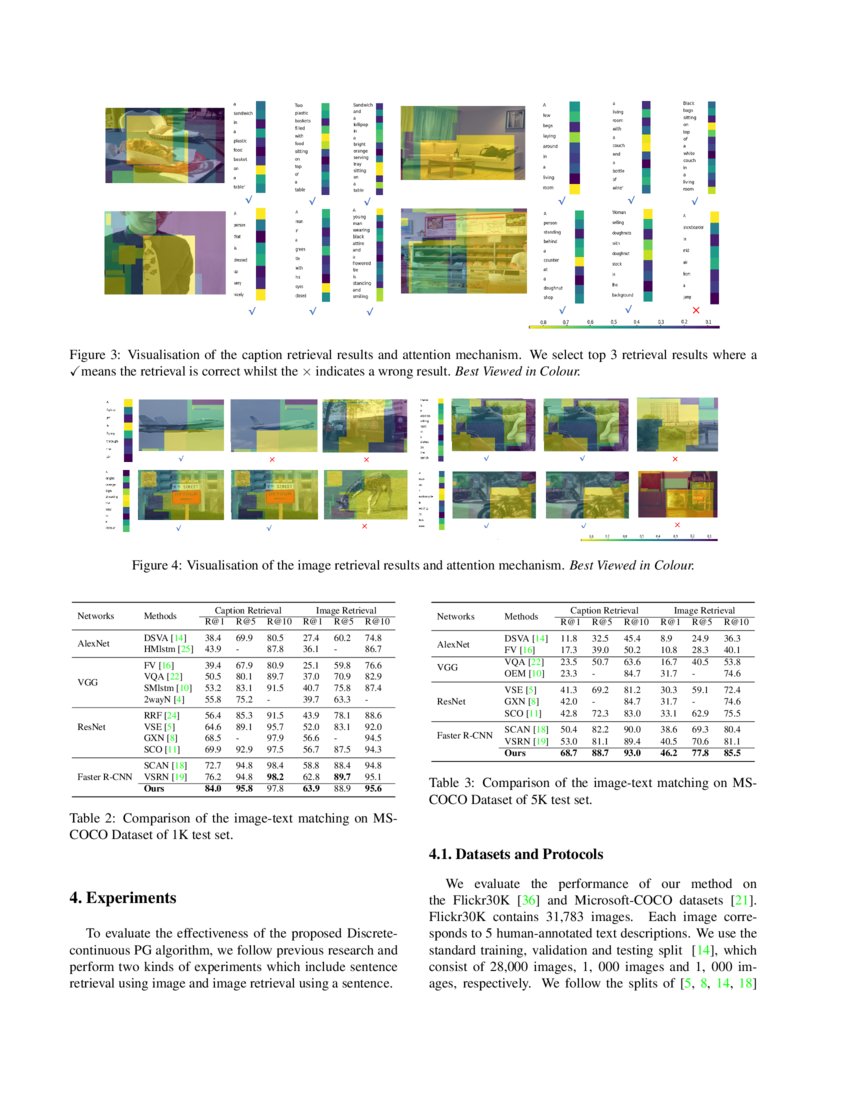 Discrete Continuous Action Space Policy Gradient Based Attention For