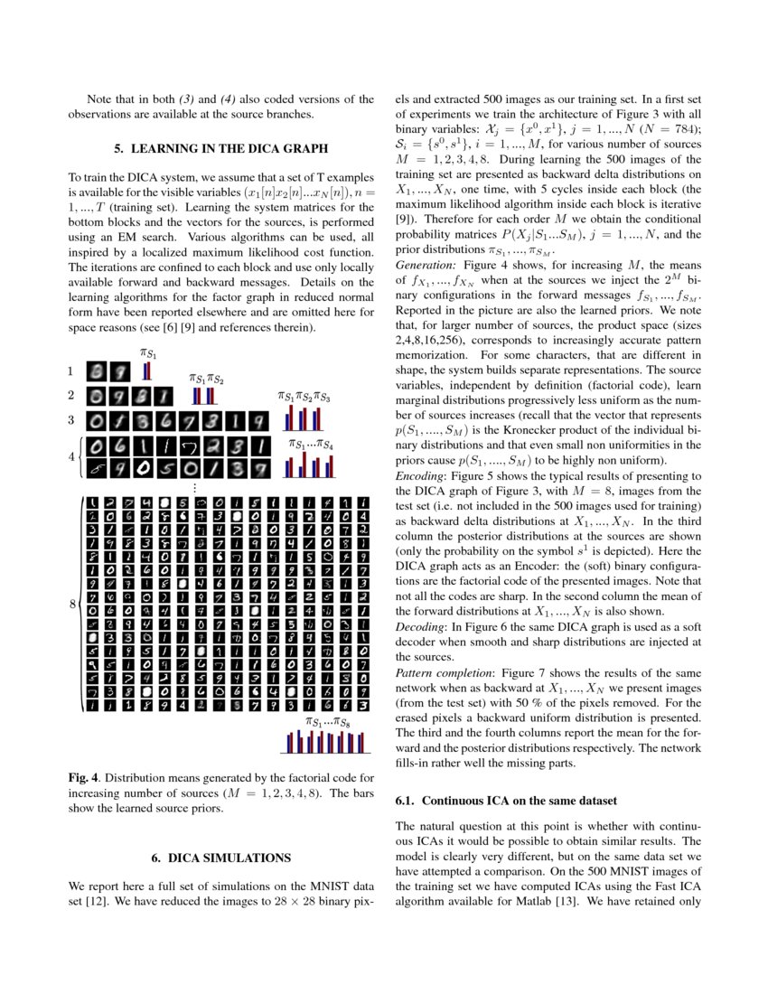 Discrete Independent Component Analysis Dica With Belief Propagation Deepai