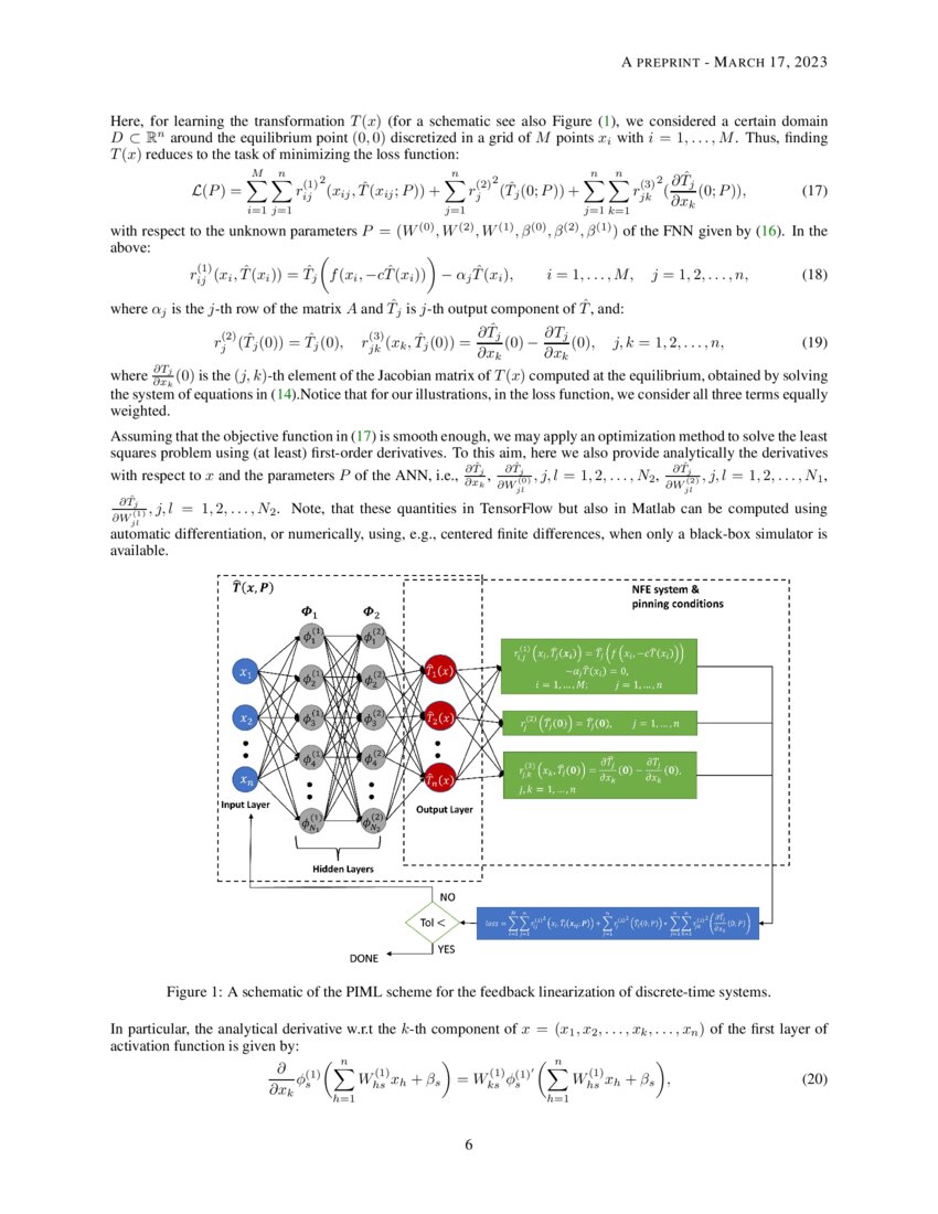 Discrete Time Nonlinear Feedback Linearization Via Physics Informed Machine Learning Deepai