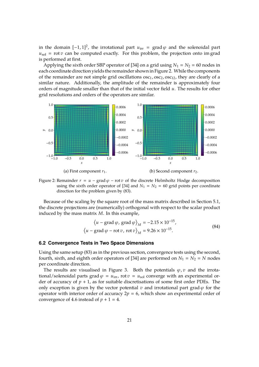 Discrete Vector Calculus And Helmholtz Hodge Decomposition For Classical Finite Difference