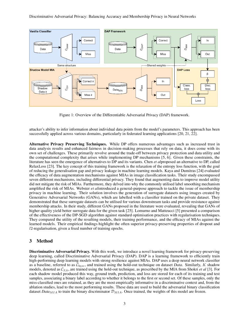 Discriminative Adversarial Privacy Balancing Accuracy And Membership
