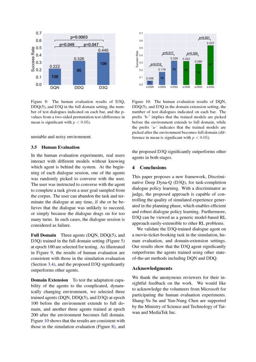 Discriminative Deep Dyna-Q: Robust Planning for Dialogue Policy Learning | DeepAI