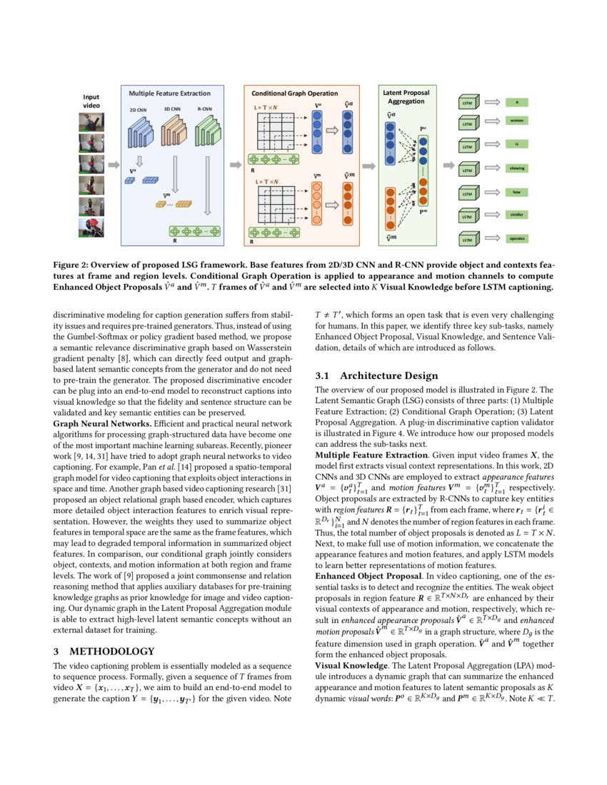 Discriminative Latent Semantic Graph for Video Captioning | DeepAI