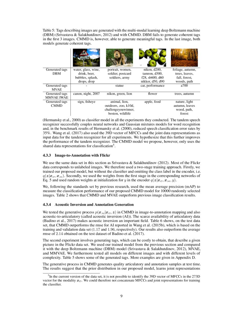 Discriminative Multimodal Learning via Conditional Priors in Generative ... Discriminative Multimodal Learning via Conditional Priors in Generative ...