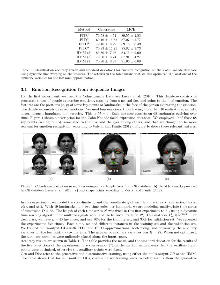 Discriminative Training For Convolved Multiple Output Gaussian Processes Deepai