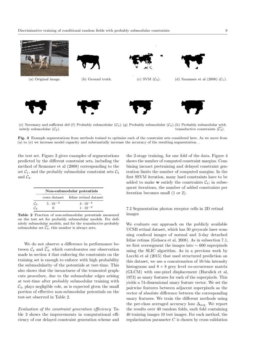 Discriminative Training Of Conditional Random Fields With Probably