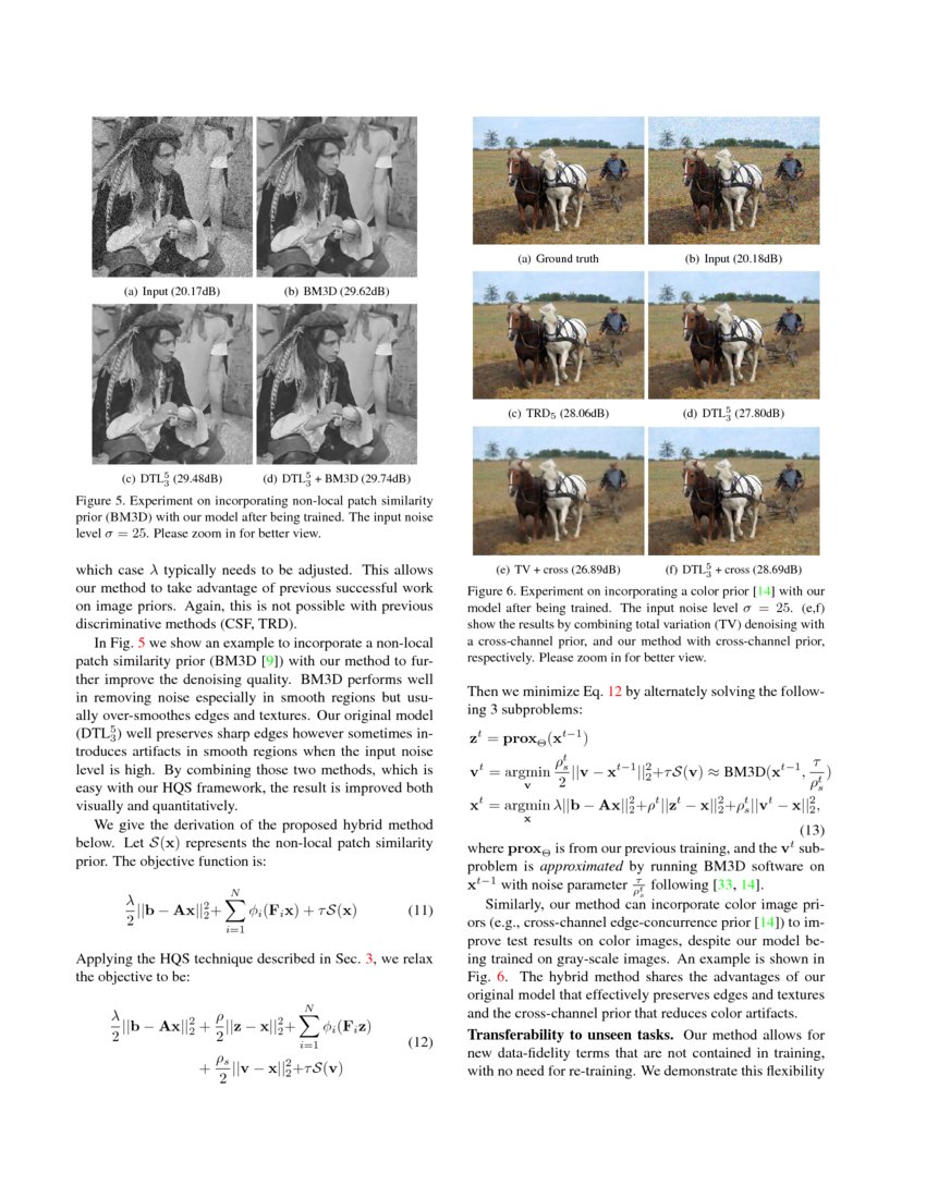 Discriminative Transfer Learning for General Image Restoration | DeepAI