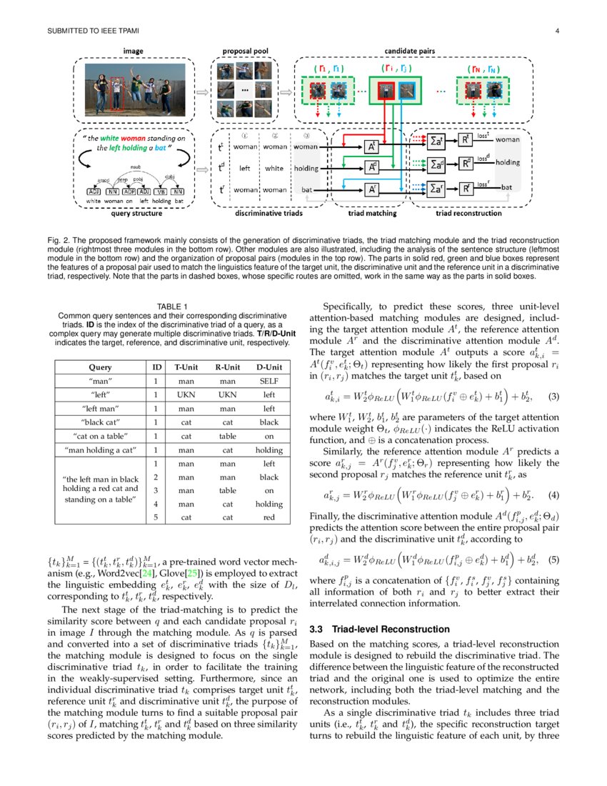 Discriminative Triad Matching and Reconstruction for Weakly Referring Expression Grounding | DeepAI