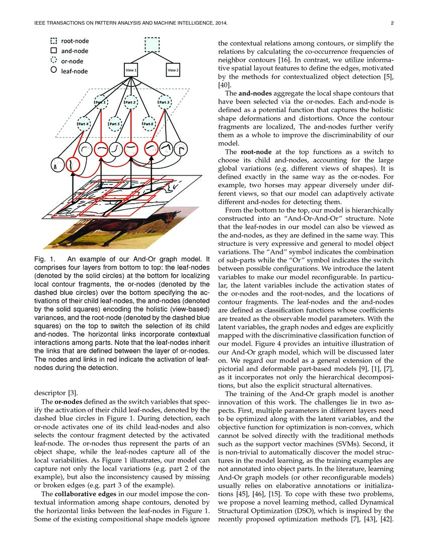 Discriminatively Trained And Or Graph Models For Object Shape Detection Deepai 2638