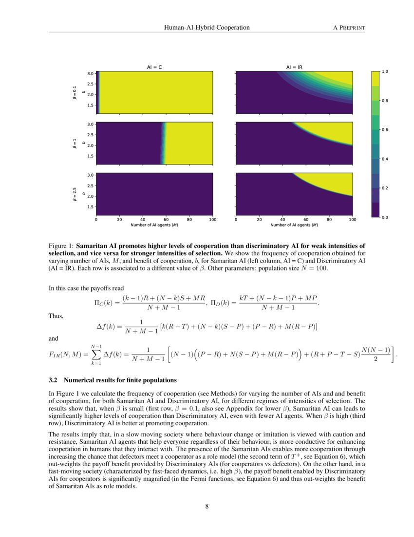 Discriminatory or Samaritan – which AI is needed for humanity? An ...
