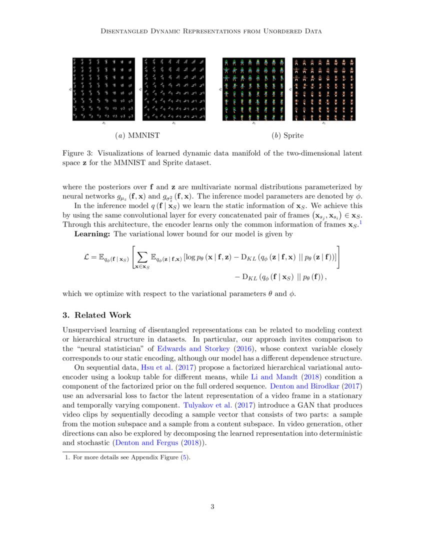 Disentangled Dynamic Representations from Unordered Data | DeepAI
