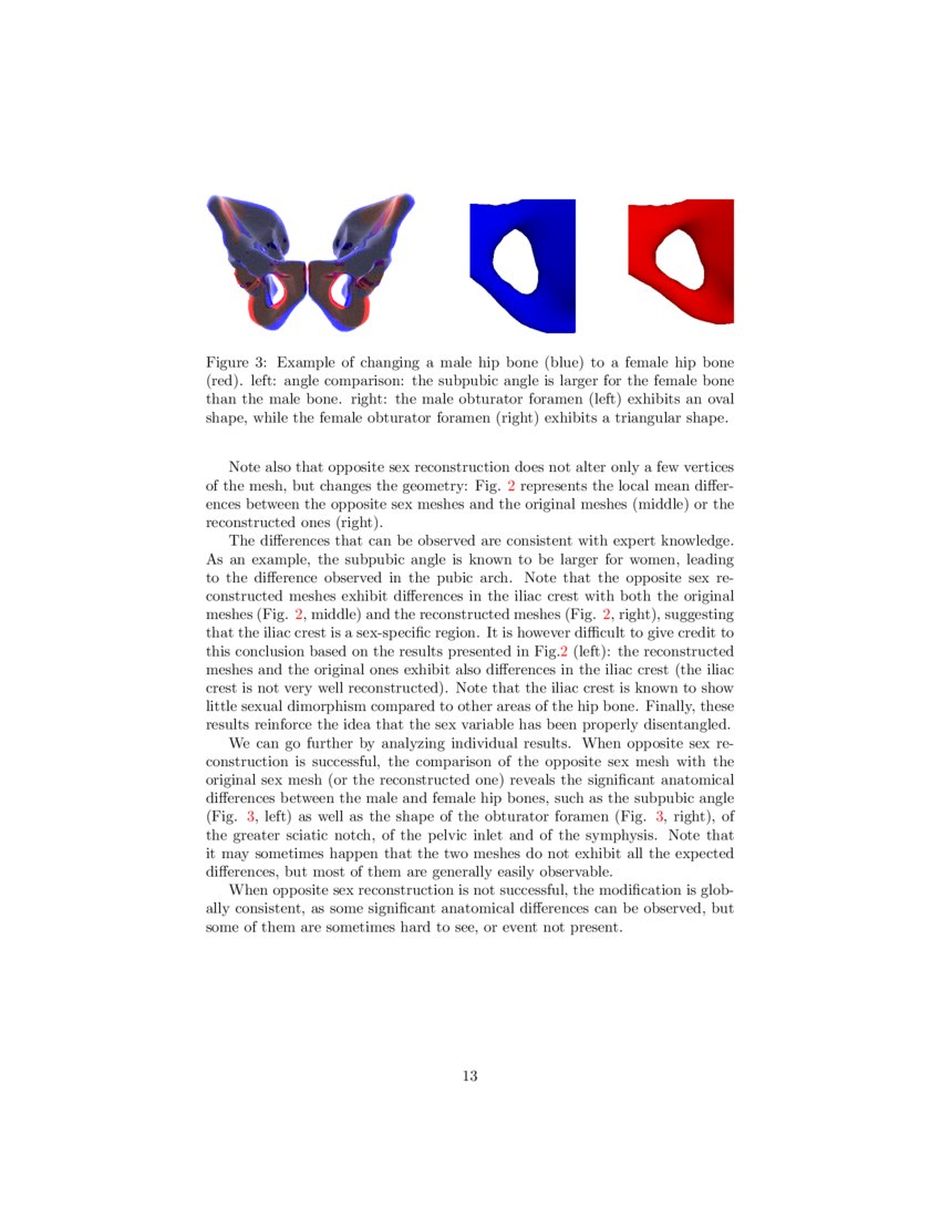 Disentangled Representations Towards Interpretation Of Sex Determination From Hip Bone Deepai