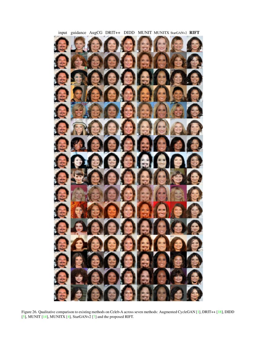 Disentangled Unsupervised Image Translation via Restricted Information ... Disentangled Unsupervised Image Translation via Restricted Information ...