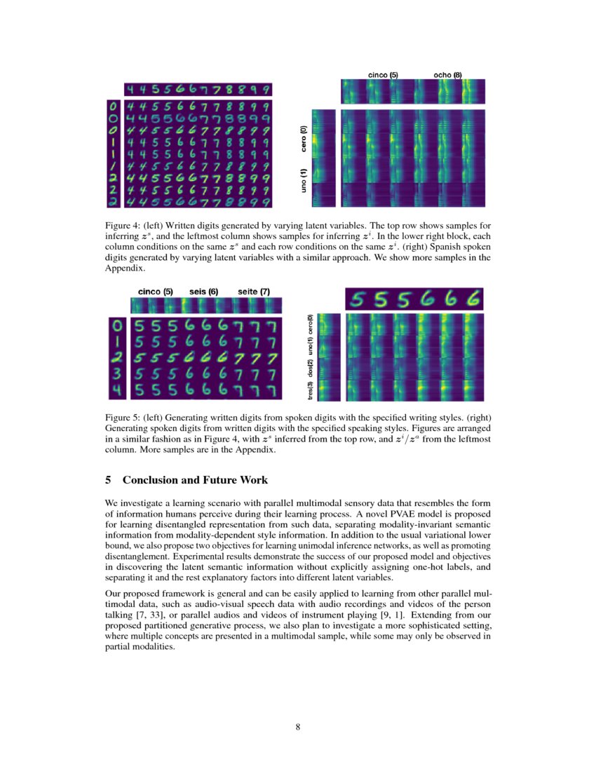 Disentangling by Partitioning: A Representation Learning Framework for Multimodal Sensory Data ...