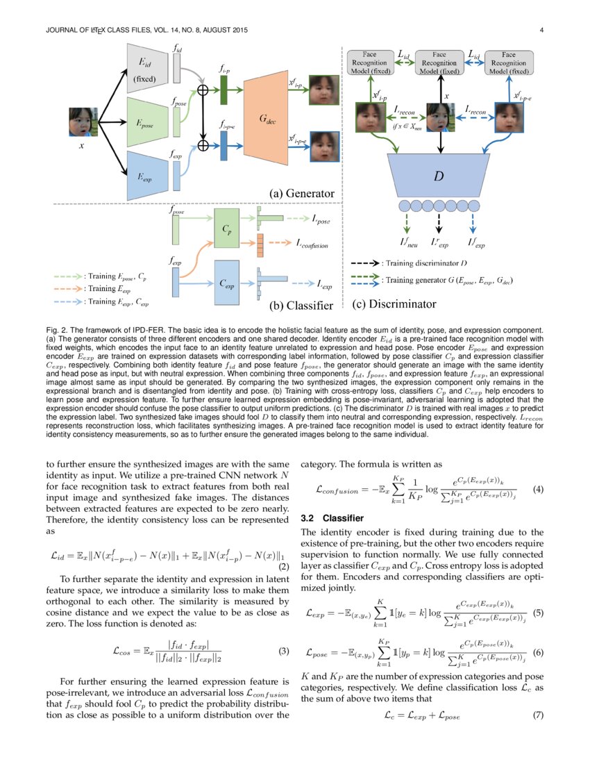 Disentangling Identity And Pose For Facial Expression Recognition Deepai