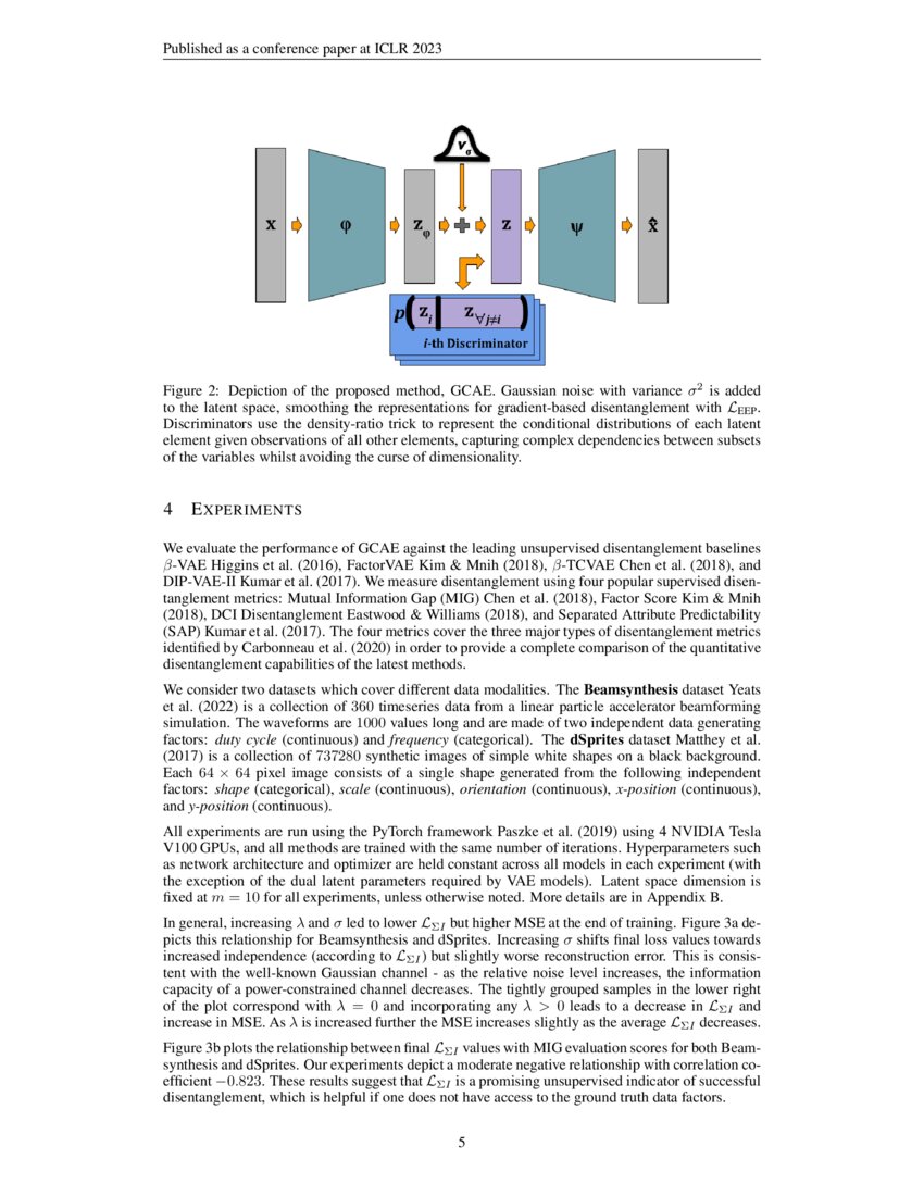 Disentangling Learning Representations With Density Estimation Deepai