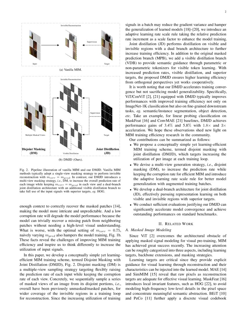 Disjoint Masking with Joint Distillation for Efficient Masked Image Modeling | DeepAI