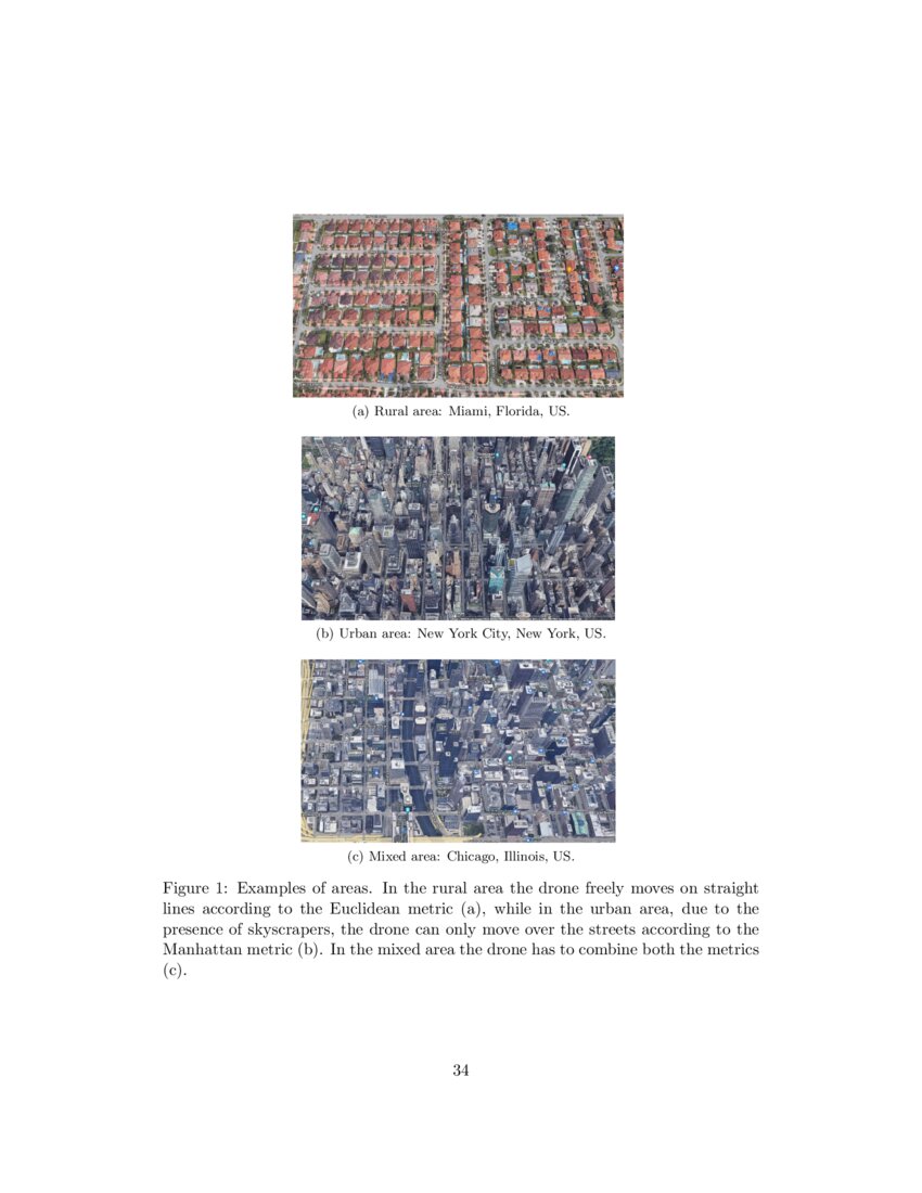 Dispatching Point Selection for a Drone-Based Delivery System Operating in a Mixed Euclidean ...