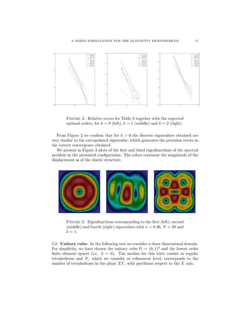 Displacement Pseudostress Formulation For The Linear Elasticity