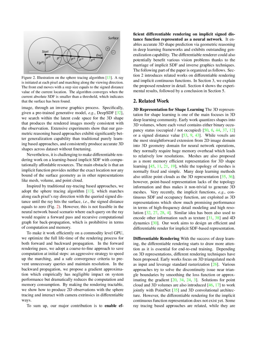DIST: Rendering Deep Implicit Signed Distance Function with Differentiable Sphere Tracing | DeepAI