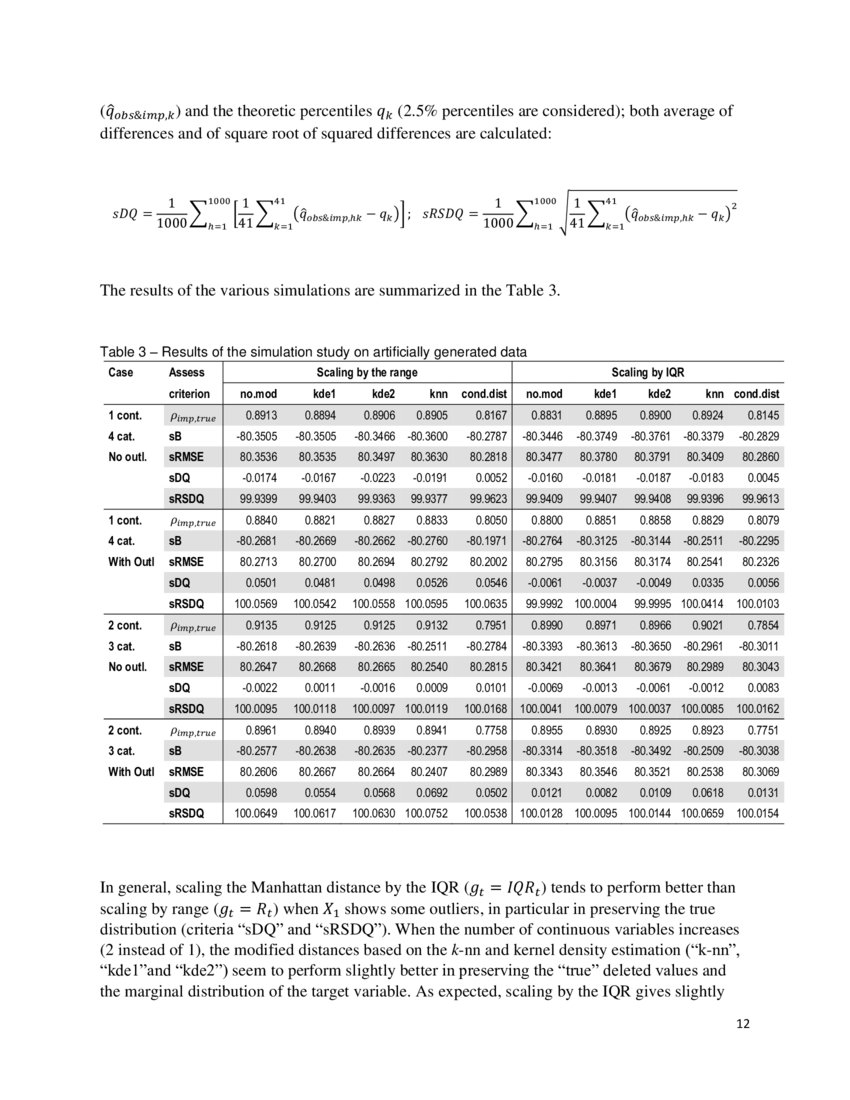 Distances with mixed type variables some modified Gower's coefficients ...