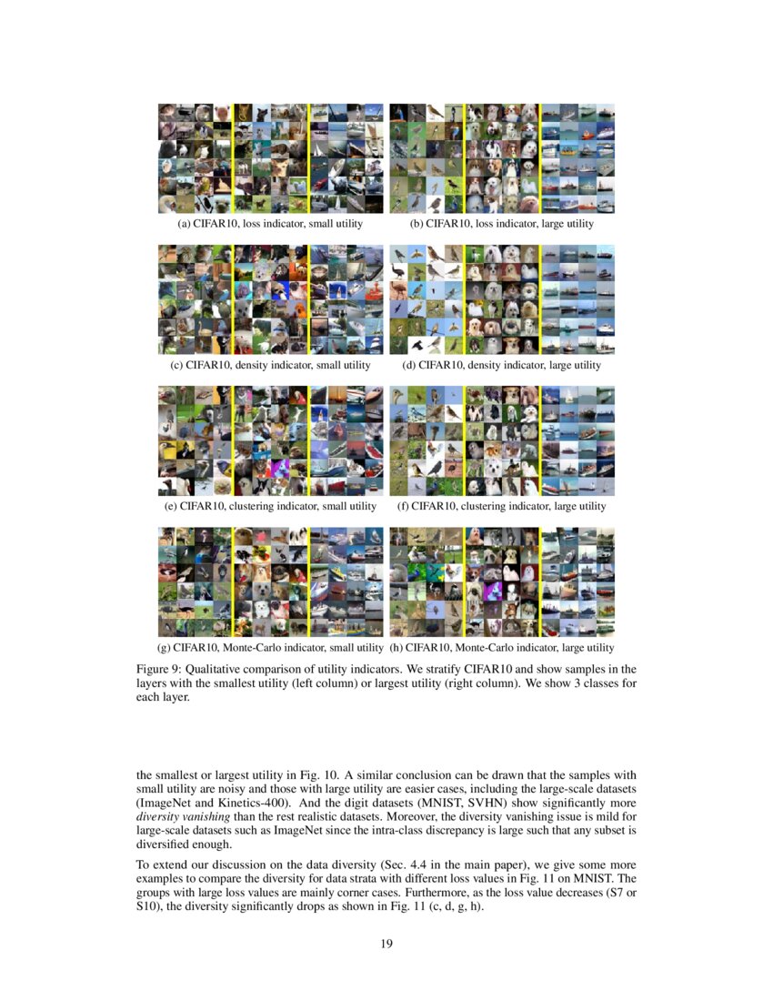 Distill Gold from Massive Ores: Efficient Dataset Distillation via ... Distill Gold from Massive Ores: Efficient Dataset Distillation via ...