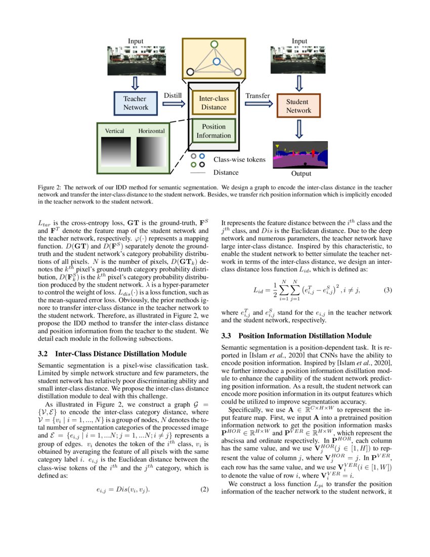 Distilling Inter-Class Distance for Semantic Segmentation | DeepAI