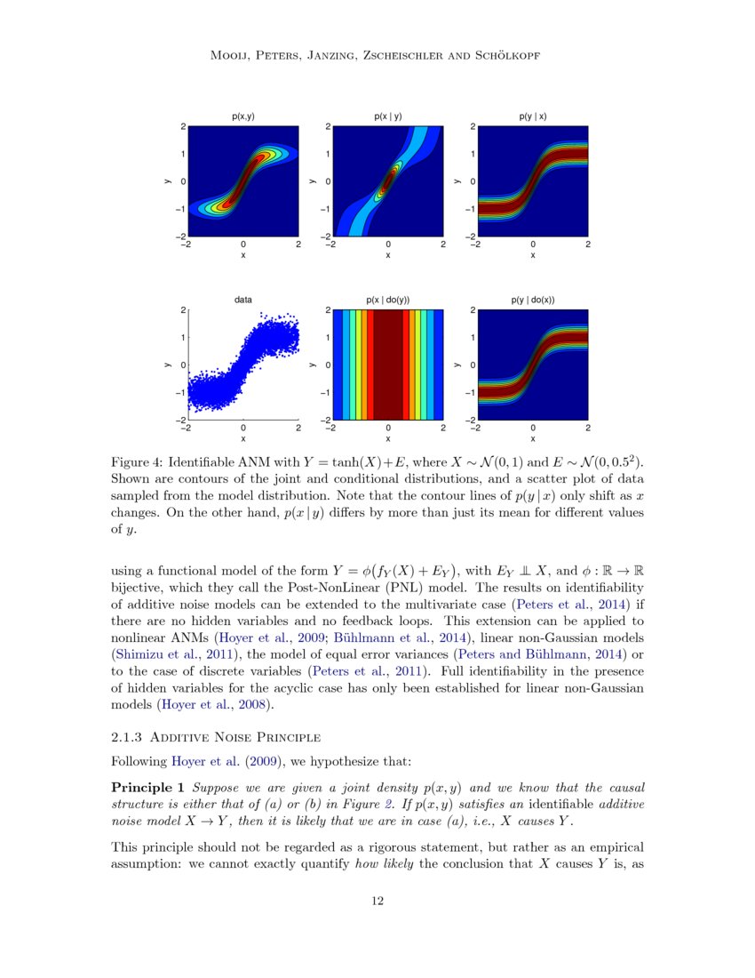 Distinguishing Cause From Effect Using Observational Data Methods And Benchmarks Deepai