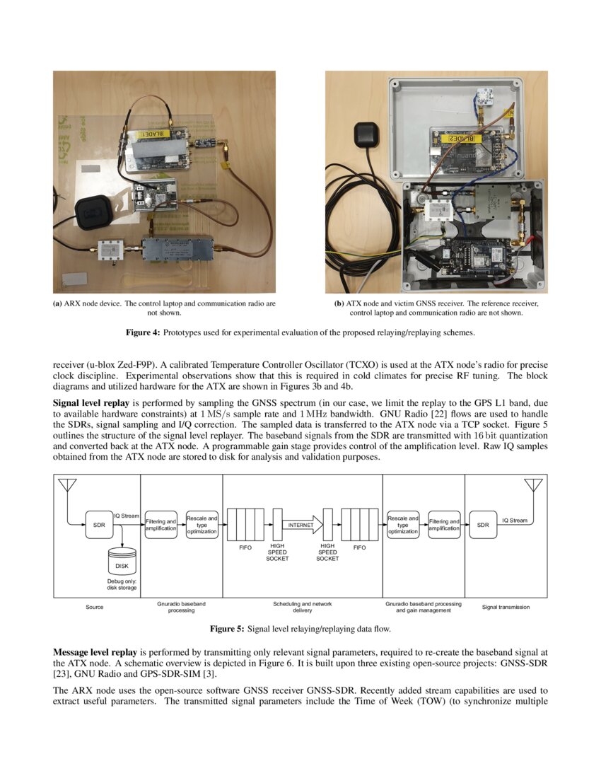 Distributed and Mobile Message Level Relaying/Replaying of GNSS Signals ...
