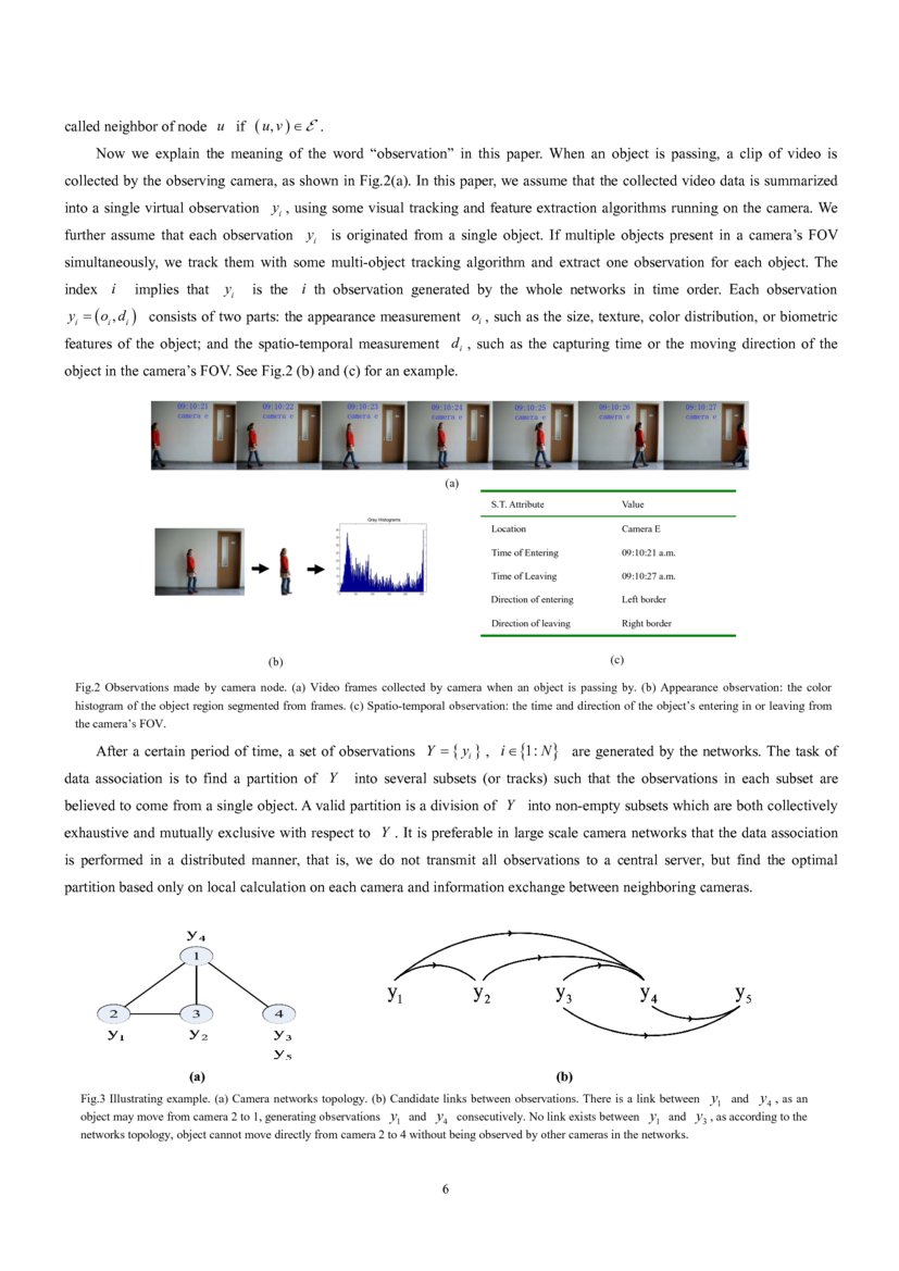 Distributed Data Association in Smart Camera Networks via Dual Decomposition | DeepAI