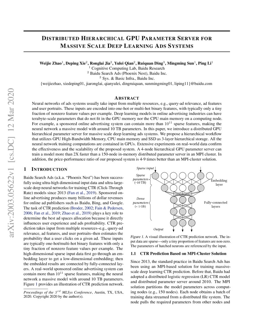 Distributed Hierarchical Gpu Parameter Server For Massive Scale Deep Learning Ads Systems Deepai