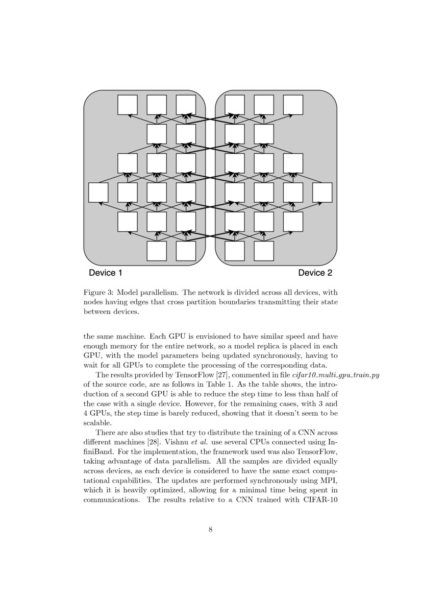 Distributed learning of CNNs on heterogeneous CPU/GPU architectures | DeepAI