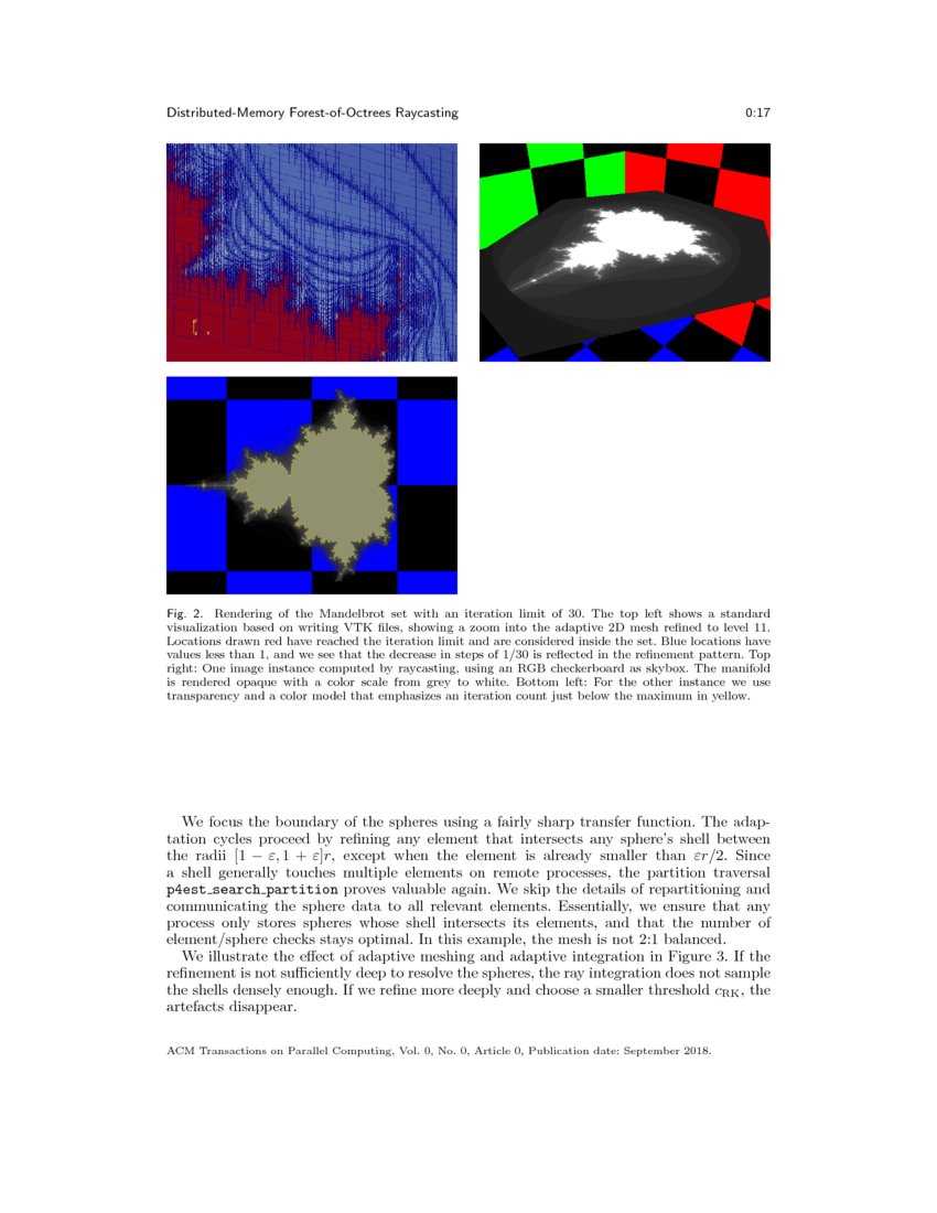 Distributed Memory Forest Of Octrees Raycasting Deepai
