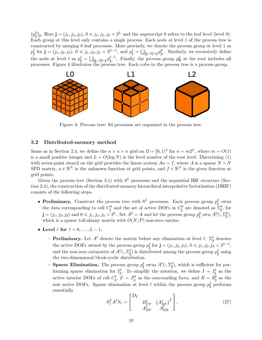 Distributed-memory Hierarchical Interpolative Factorization | DeepAI