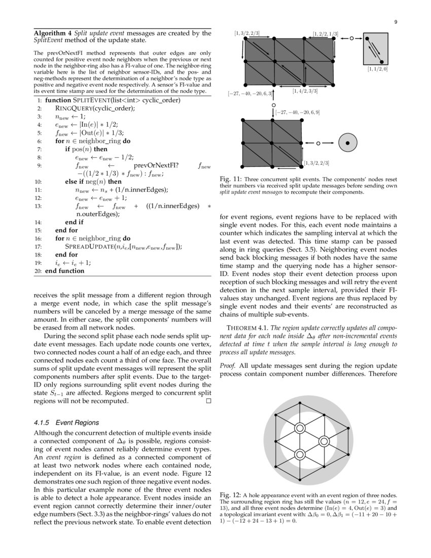 Distributed Monitoring of Topological Events via Homology | DeepAI