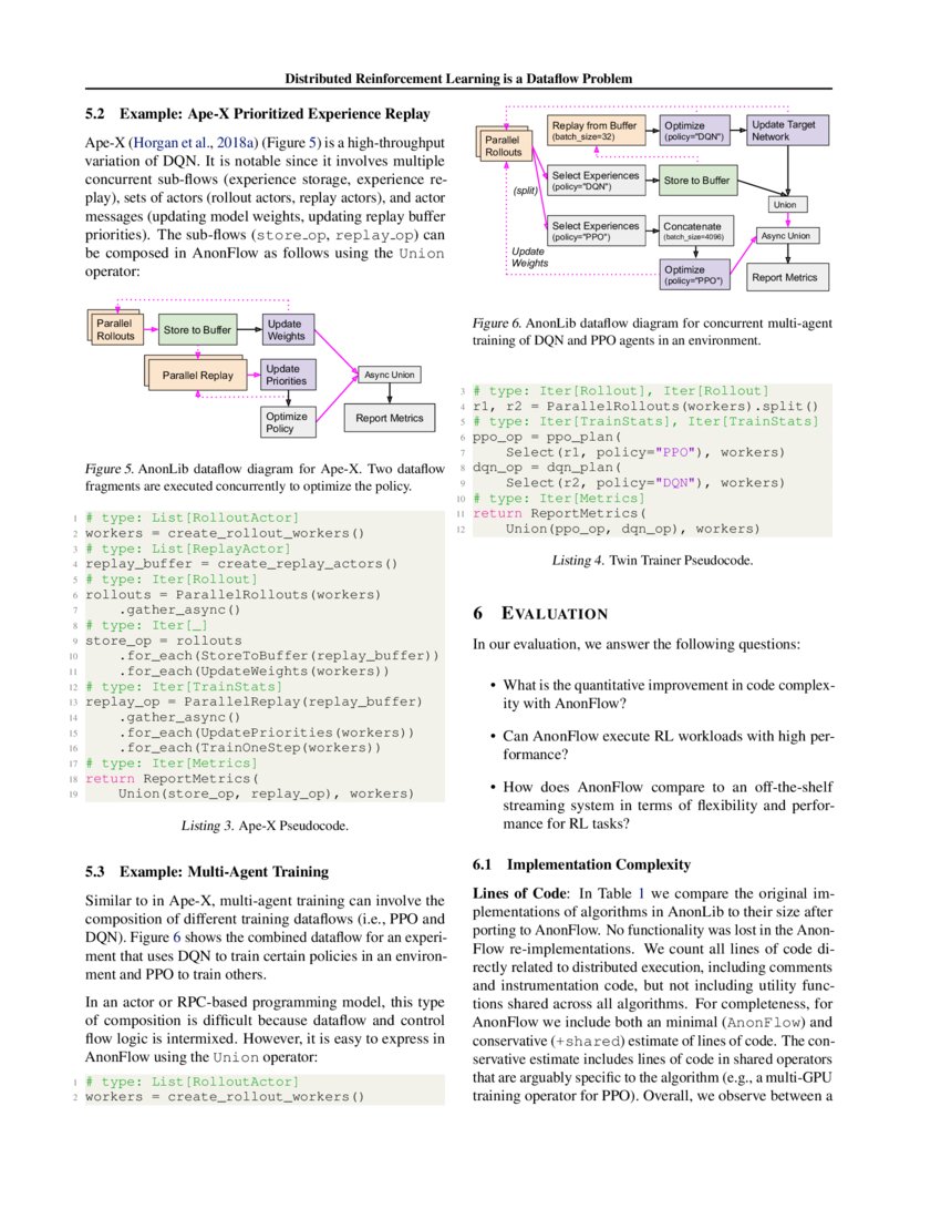 Distributed Reinforcement Learning is a Dataflow Problem | DeepAI