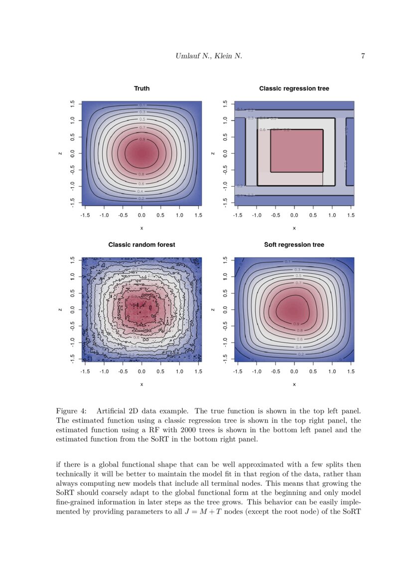Distributional Adaptive Soft Regression Trees | DeepAI