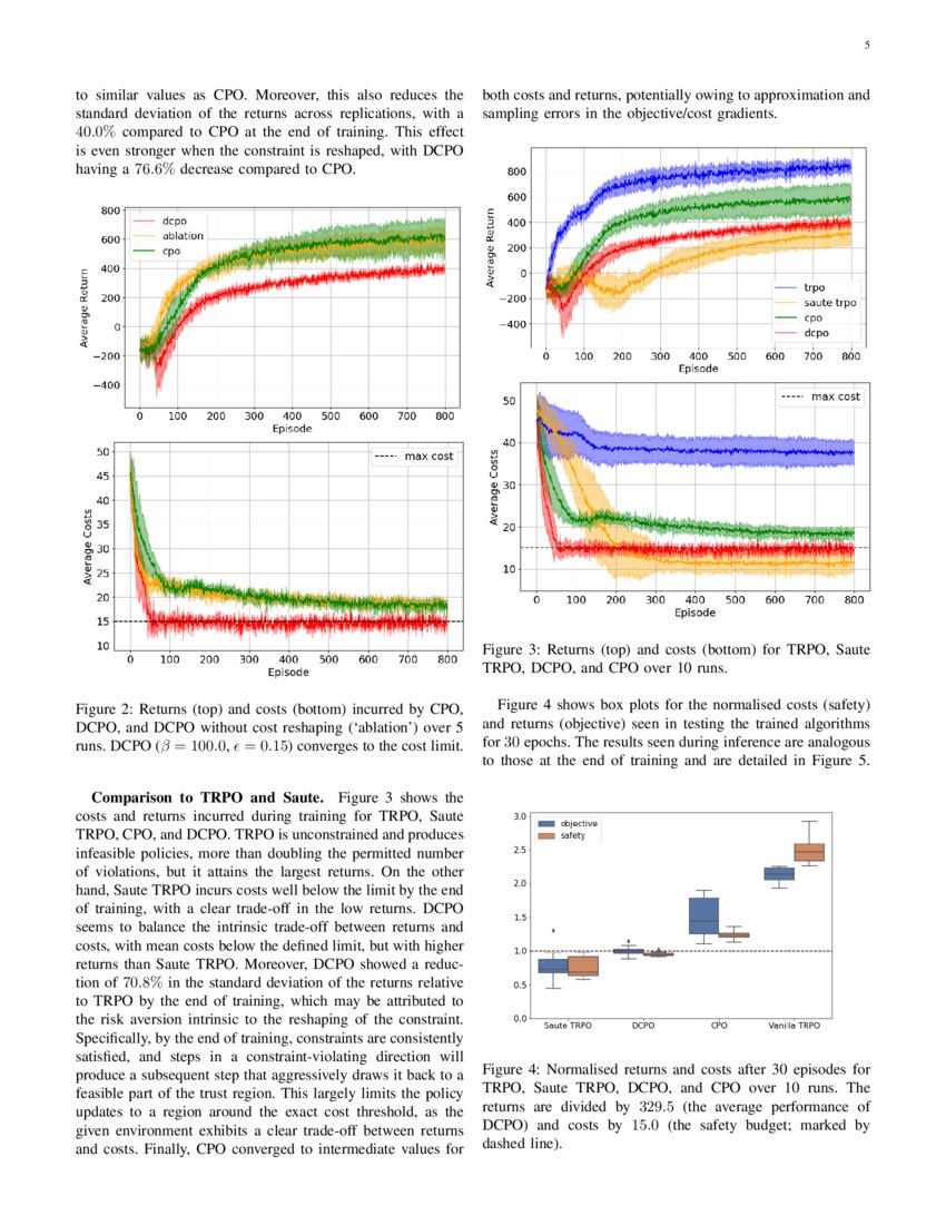 Distributional constrained reinforcement learning for supply chain ... Distributional constrained reinforcement learning for supply chain ...