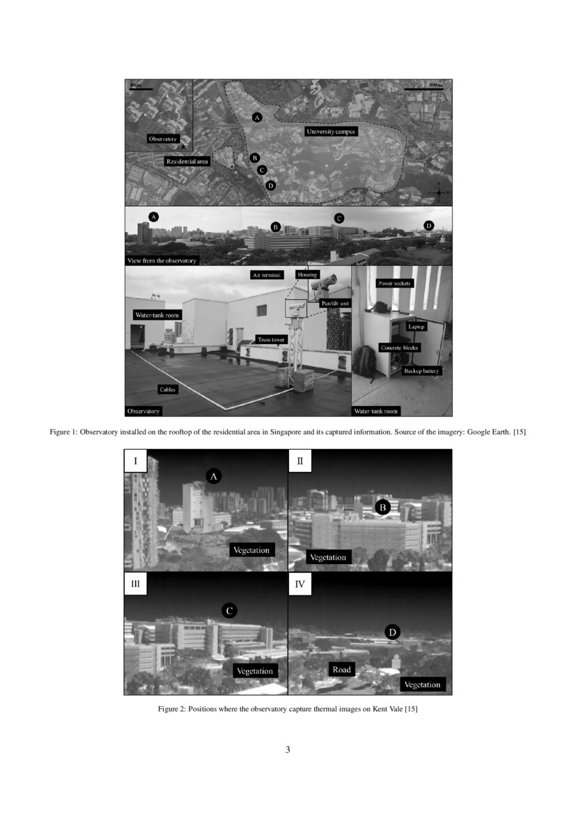 District-scale surface temperatures generated from high-resolution ...