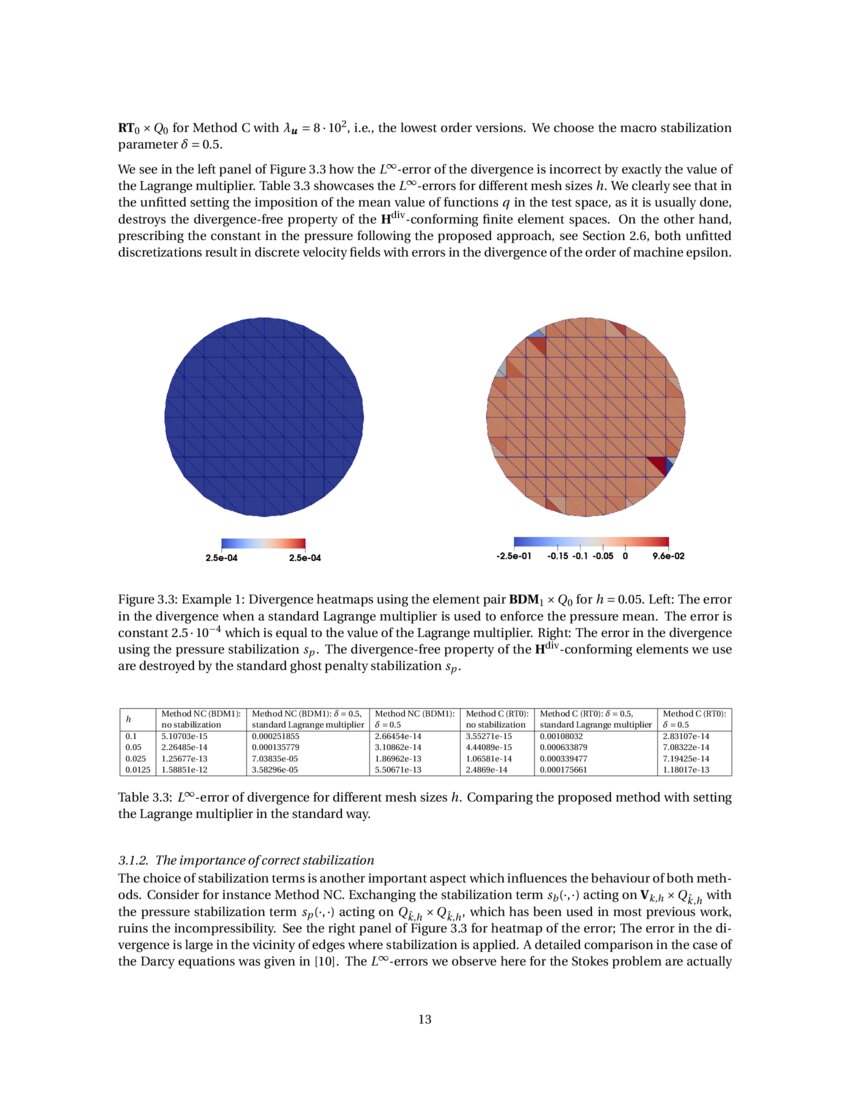 Divergence Free Cut Finite Element Methods For Stokes Flow Deepai
