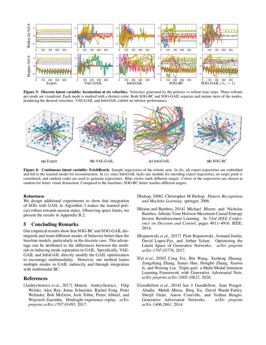 Diverse Imitation Learning via Self-Organizing Generative Models | DeepAI